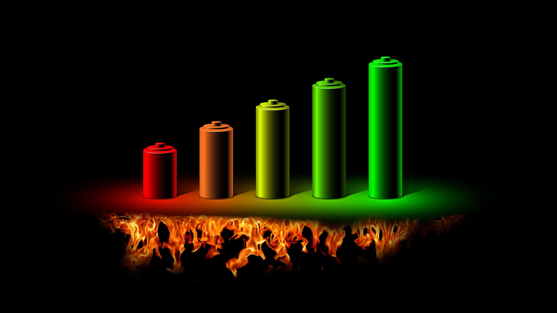 High Temperature LiPo Battery Solutions | CMB