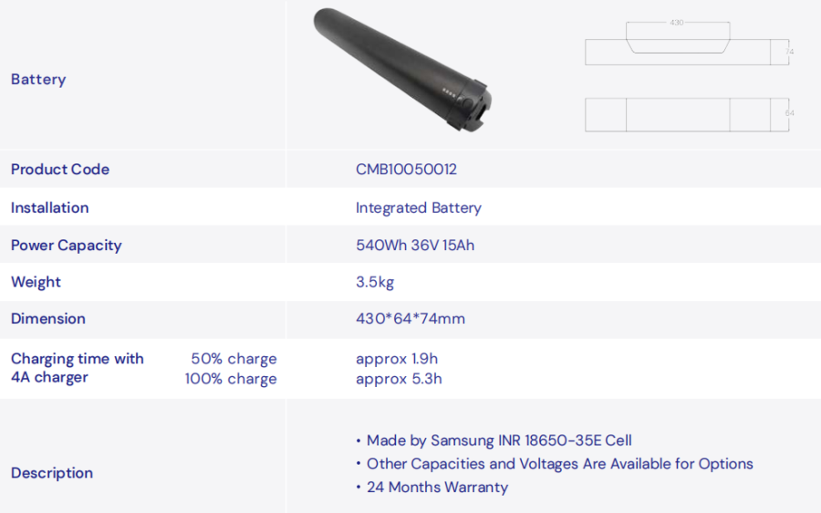 36V Ebike Battery Pack Solution | CM Batteries